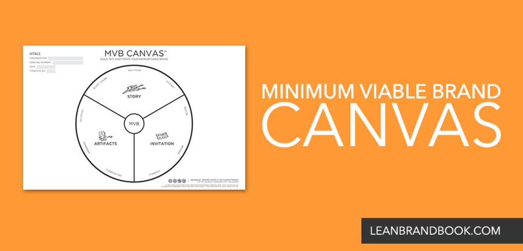 THE Minimum Viable Brand CANVAS THE Minimum Viable Brand CANVAS